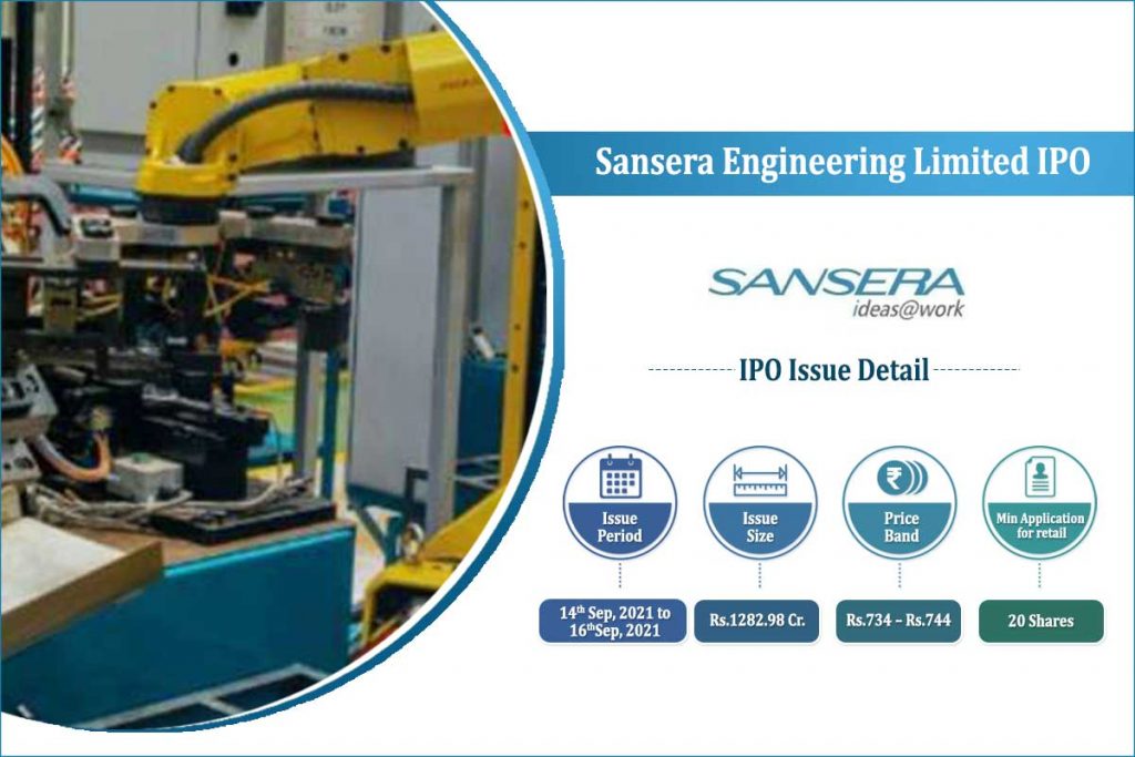 Sansera Engineering Limited IPO details – Date, Price, Size, Allotment ...