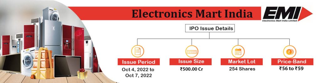 Electronics Mart India Ltd. IPO Details Issue Price, Date, News, Allotment Status, GMP, Link ...