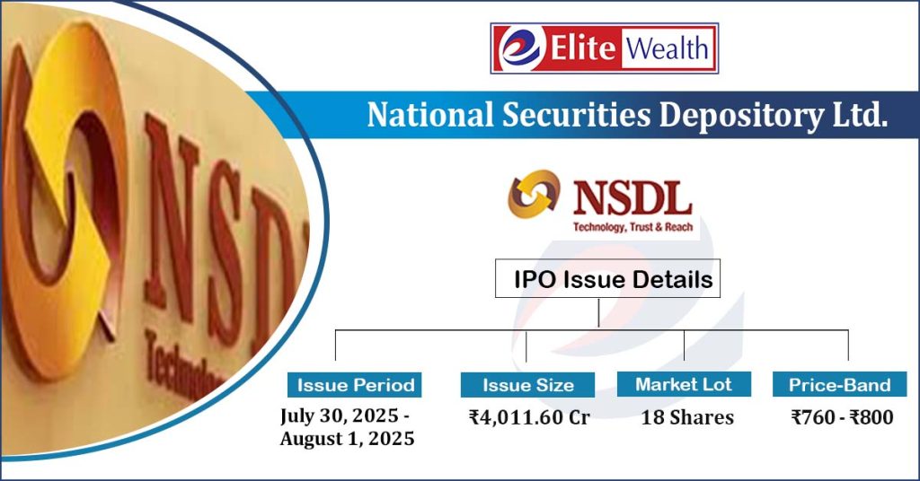 NSDL IPO 2025: Dates, Price Band, GMP & Allotment
