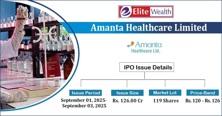 Amanta Healthcare IPO Details: Issue Price, Dates, GMP Today, Allotment ...