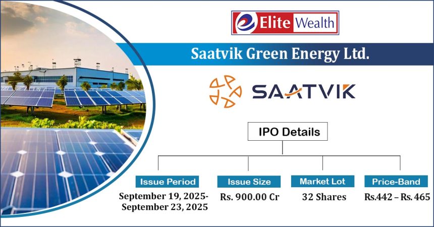 Saatvik Green Energy Limited IPO Details: Price, Dates, GMP & Allotment ...